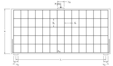 2 Simple Deep Beam With Web Reinforcement Layout Download Scientific