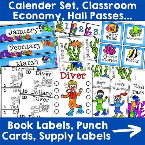 Ocean Theme Classroom Décor Bundle for Back to School THE CLASSROOM NOOK