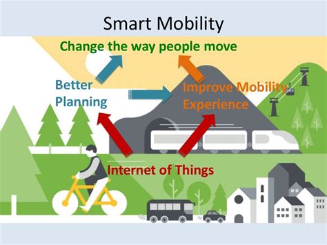 Requirements And Challenges Of Smart Mobility For Iot