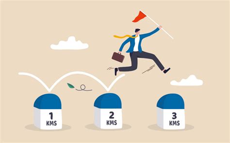 Mastering Value Inflection Milestones A Roadmap For Early Stage Growth