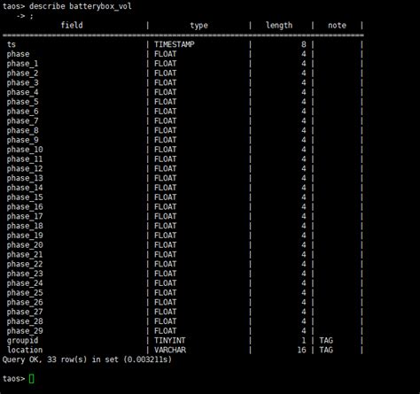 Taosbenchmark测试insertmode改为sml后报错 · Issue 570 · Taosdatataos Tools