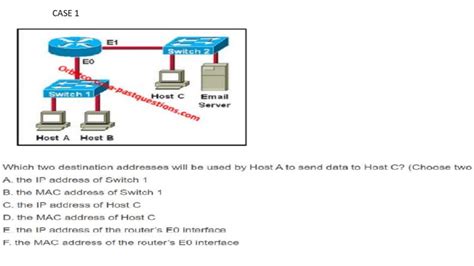 Maksat Orazov On Linkedin Network Troubleshooting Case 1