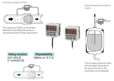 Panasonic High Precision Digital Pressure Sensor Appropriate Sensor With High Accuracy And