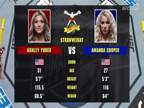Ashley Yoder Vs Amanda Cooper Full Fight Ufc Fight Night 139 Mma V