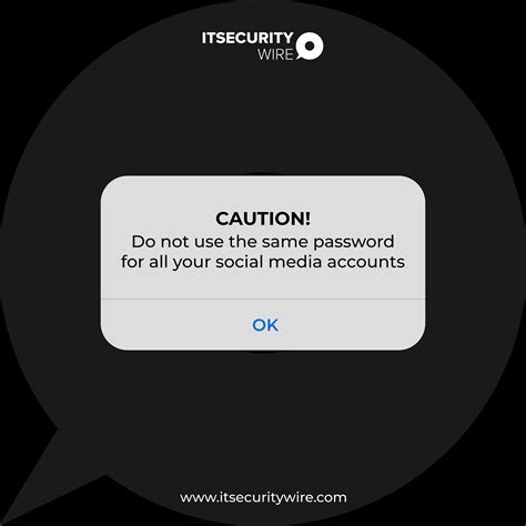 Itsecuritywire On Linkedin Passwordsafety Cybersecurityawareness Tuesdaypost