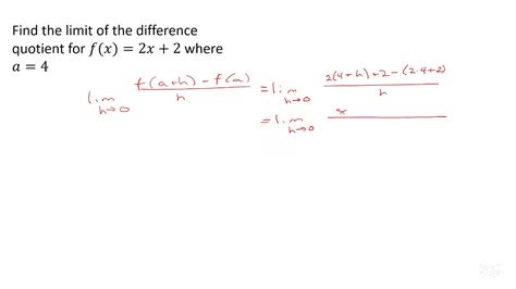Difference Quotient