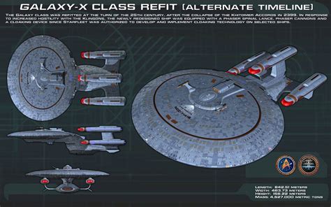 Galaxy Class Starship Refit