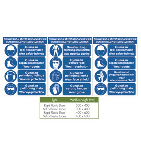 PROGUARD SAFETY SIGNAGE MANDATORY HB SAFETY EQUIPMENT
