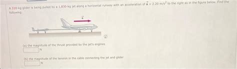 Solved A 6 5 Kg Object Undergoes An Acceleration Of 1 5