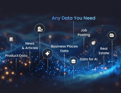 Data Mining Services Groupbwt Data Mining Services Groupbwt