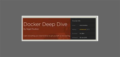 Docker Getting Started
