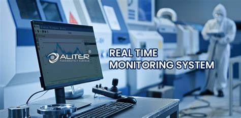 What Is Real Time Monitoring System Aliter Solutions