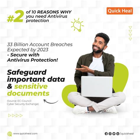 Quick Heal On Linkedin Antivirussecurity Quickheal Cybercrime Cyberattacks…