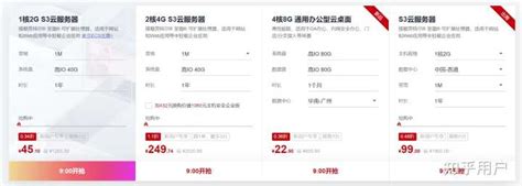 服务器租用哪家好？ 知乎