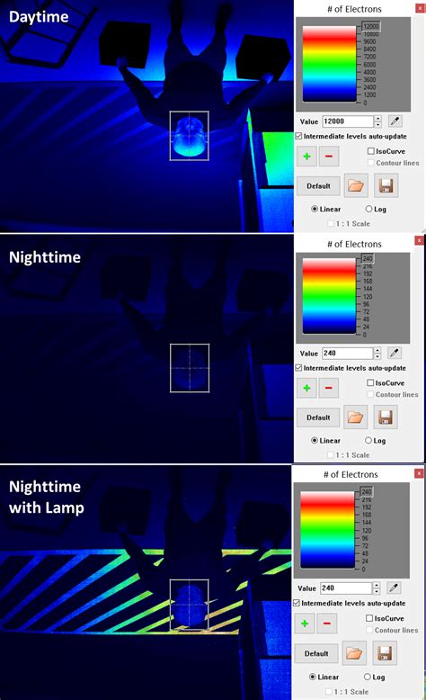 Cmos Sensor Camera Image Quality Analysis In A 3d Scene Ansys Optics