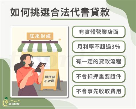高雄代書貸款是什麼？3大借貸項目讓你輕鬆辦！ 旺來財經