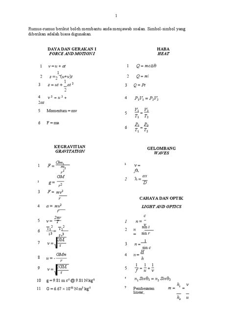 senarai formula fizik spm pdf