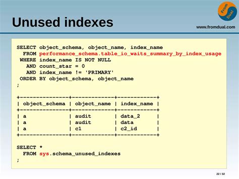 performance schema and sys schema pdf databases computer software and applications