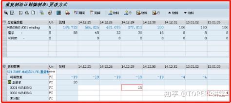 Sap重复制造全流程（中） 知乎