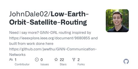 Github Johndale02low Earth Orbit Satellite Routing Need I Say More