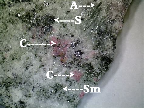 Csms Geology Post Cobalt Red And Nickel Green