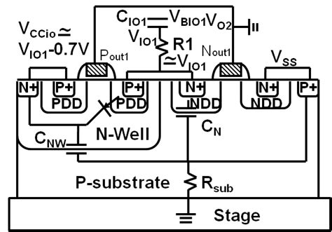 Pmos Is The Gate Stress And Nmos Is The Drain Side Stress For A
