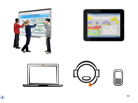 New Way Of Work And Aglilescrum Ppt