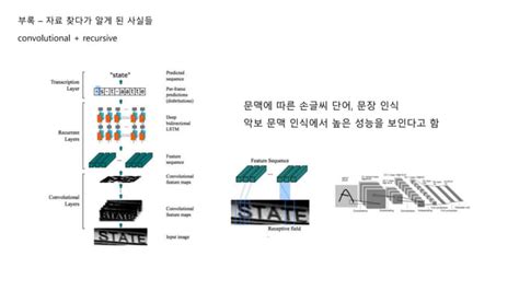 Chapter 10 Sequence Modeling Recurrent And Recursive Nets Ppt