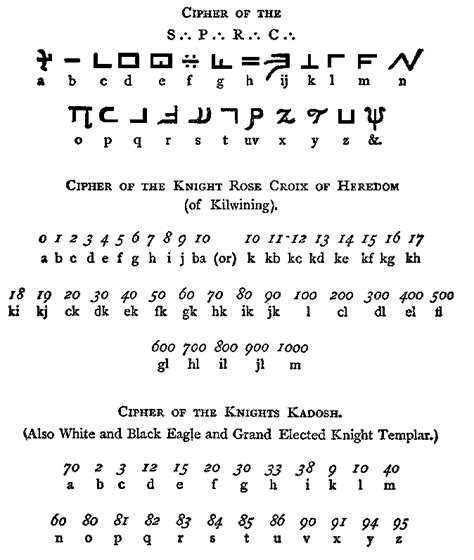 Lux Occulta Press The Occult Gateway Cistercian Numerals The