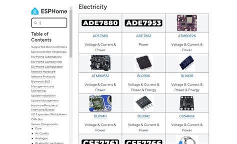 Guidelines For Choosing Hardware Components To Work With Esphome