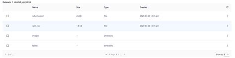 Training Ml Document Understanding Training Job Failed Error Errno