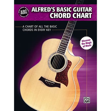 Alfred Basic Guitar Chord Chart Music And Arts