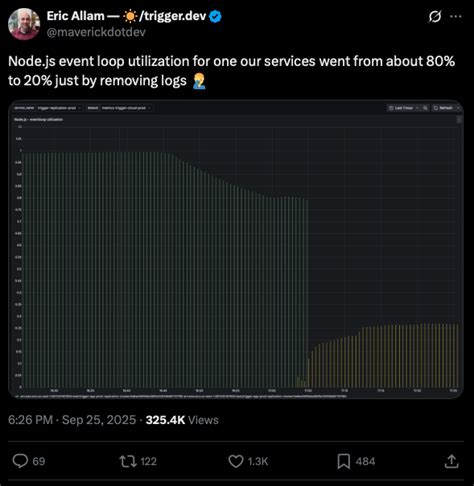 Just Stop Logging Bro ·