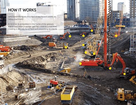 Force Field On Behance