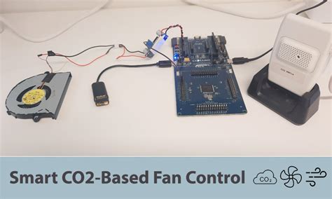 Smart Co2 Based Fan Control Using Bleuio And Renesas Ra4m2 Bleuio