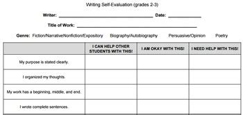 Writing Rubric WIDA Standards Based Report Card Aligned ELL TPT