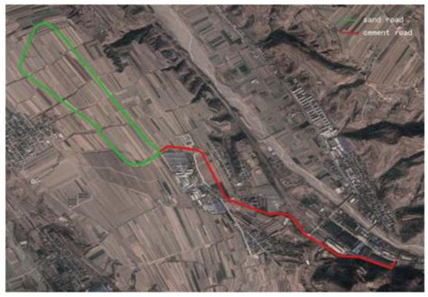 Sensors Special Issue Advanced Sensing And Safety Control For Connected And Automated