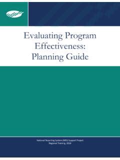 Evaluating Program Effectiveness Planning Guide Evaluating Program Effectiveness Planning