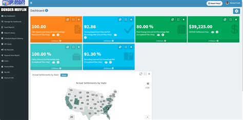 your dashboard — ops insights user documentation 1 0 0 documentation
