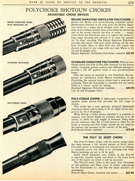 External Signature Poly Choke Pattern Rgunsmithing