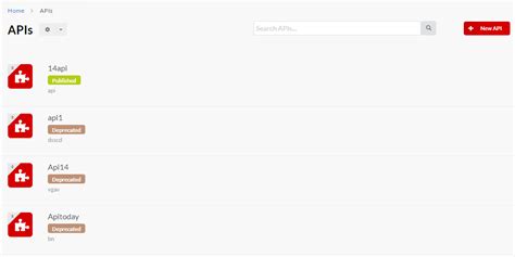 Api Import And Export Digitmarket™ Api Manager — Digitmarket™ Api