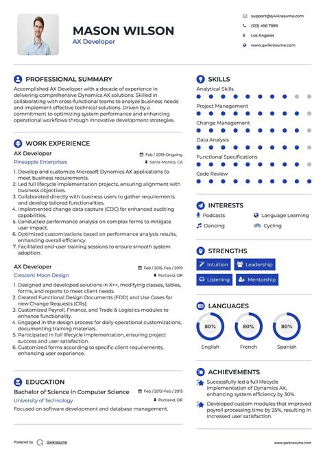 10 Ax Developer Resume Samples And Templates For 2025