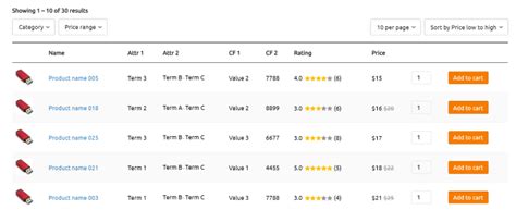 6 Best Wordpress Product Table Plugins For Woocommerce 2024 Crocoblock