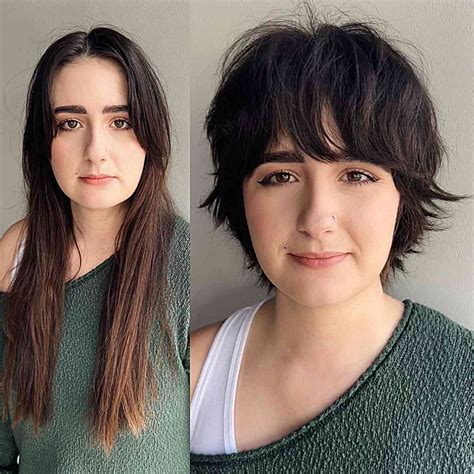 Short Hair With Straight Bangs