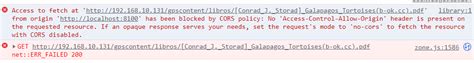 Access To Fetch At X From Origin X Has Been Blocked By Cors Policy No