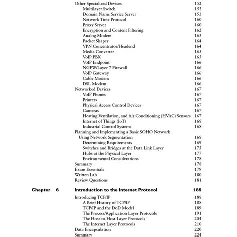 CompTIA Network Study Guide