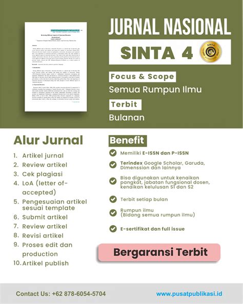 Template Jurnal Sinta Pusat Publikasi Solusi Publikasi Ilmiah