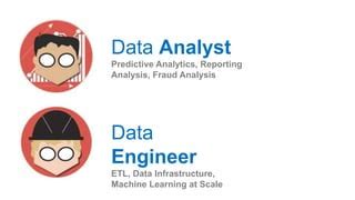 ETL Machine Learning PPTX Technology Computing ETL Machine Learning PPTX Technology Computing