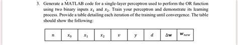 generate a matlab code for a single layer perceptron used to perform