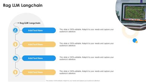 Rag Llm Langchain In Ppt Powerpoint Presentation Slide Templates Cpp